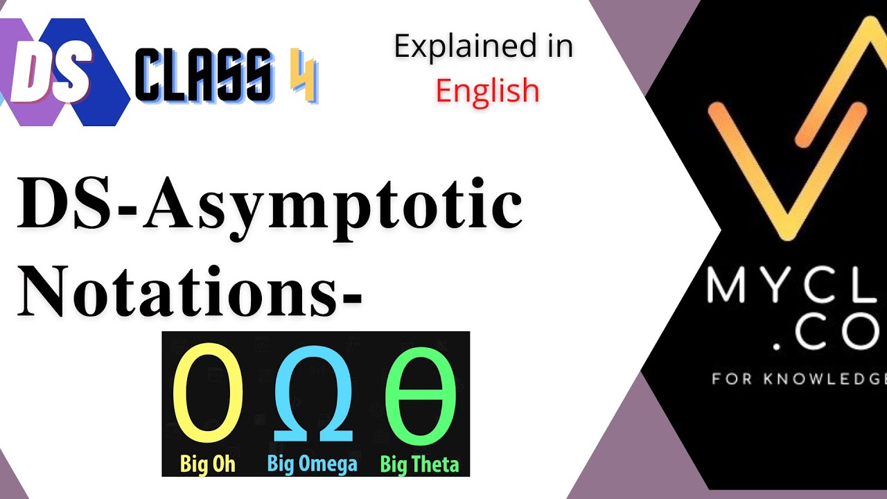 DS4-Asymptotic Notations-Algorithm Analysis-Big OH, Omega ,Theta ...