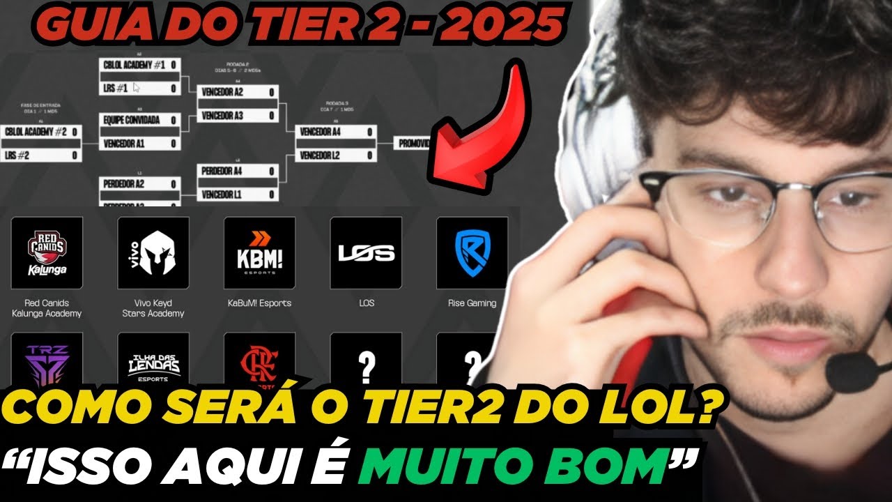 VAI TER MUITA EQUIPE NOVA? GREVTHAR COMENTA SOBRE O FORMATO DO TIER 2 ...