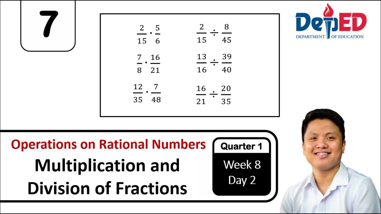 Operations on Rational Numbers | Multiplication and Division of ...