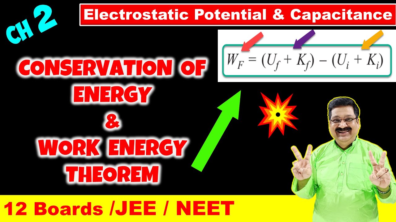 #10 Conservation of Energy & Work Energy Theorem, Potential ...