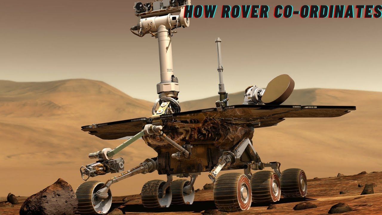 Solar System: Gyroscope in Space Mars Rover Perseverance - YouTube
