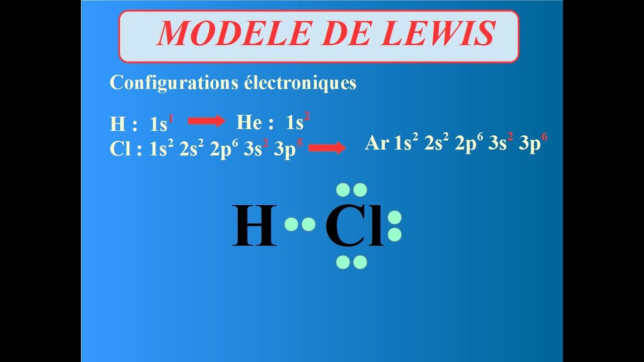 Modèle de LEWIS : LIAISON COVALENTE - DOUBLET liant et non liant. - YouTube