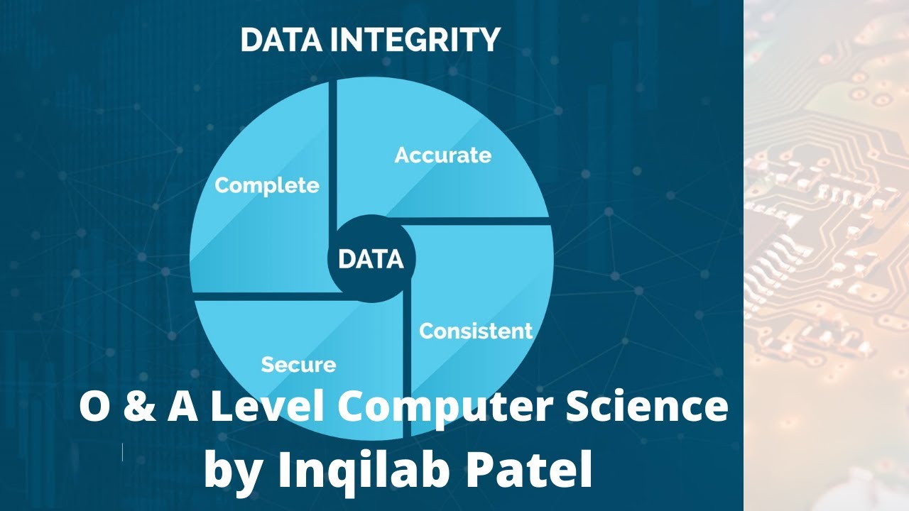 Integrity of Data for O & A Level Computer Science by Inqilab Patel - YouTube