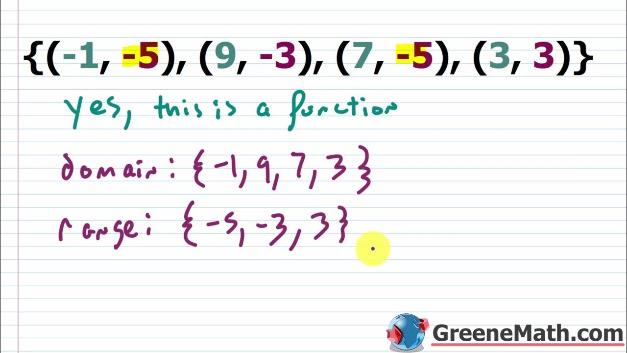 Relations and Functions Practice Test Full Solutions - YouTube