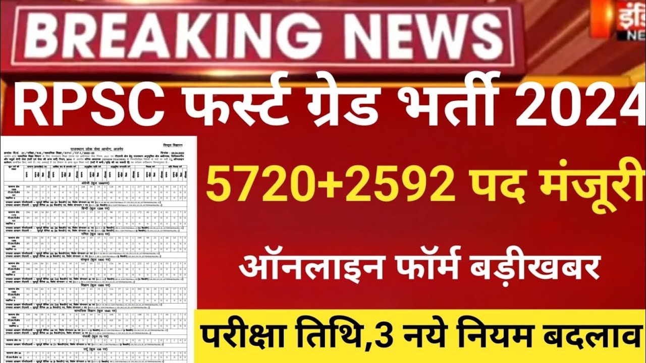 Rpsc 1st Grade Vacancy 2024 rpsc First Grade Bharti2024 Rpsc First rpsc-1st-grade-vacancy-2024-rpsc-first-grade-bharti2024-rpsc-first