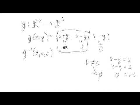 Example of Injective Function - YouTube