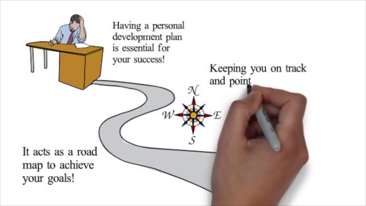 SBGFLEX PERSOONLIJK ONTWIKKELPLAN - YouTube