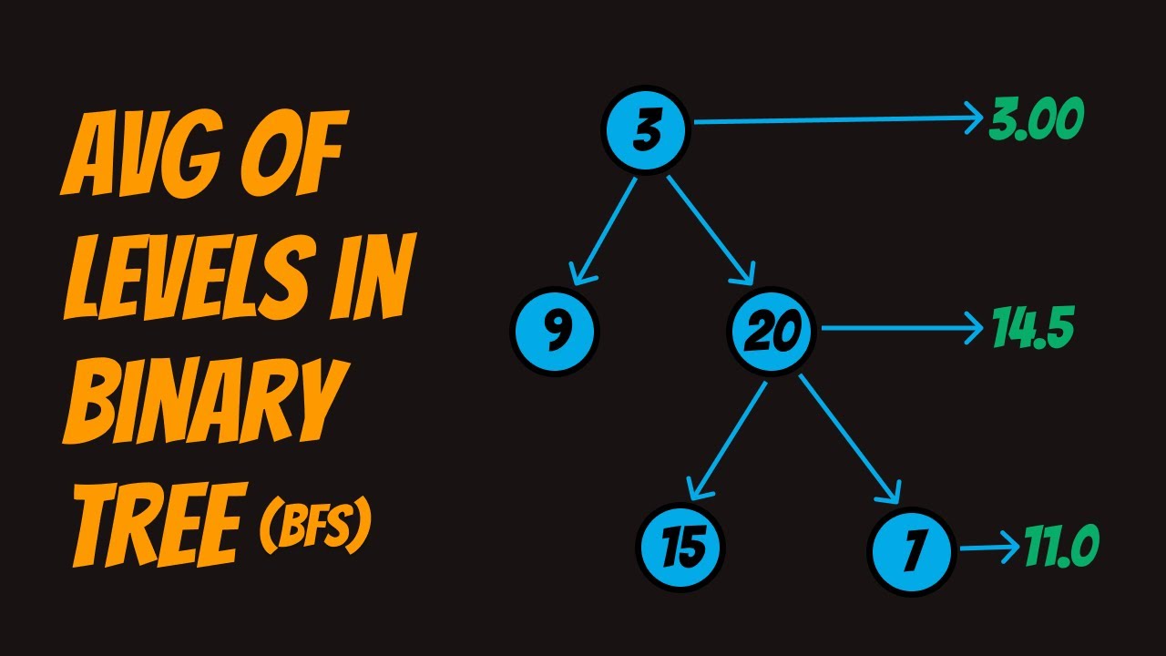 637.Average of Levels in Binary Tree - YouTube