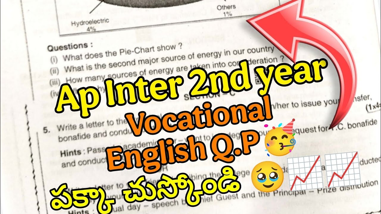 Ap Inter 2nd year English(Voc) Question paper 🥳 అందరికి Share చేయండి 🥳🥹 ...