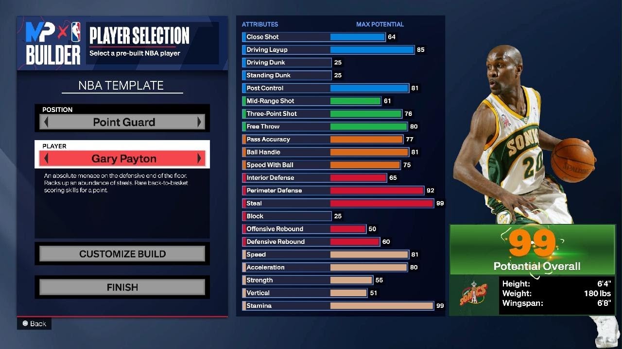 RATING EACH NEW NBA & YT BUILD S2 NBA 2K24 - YouTube