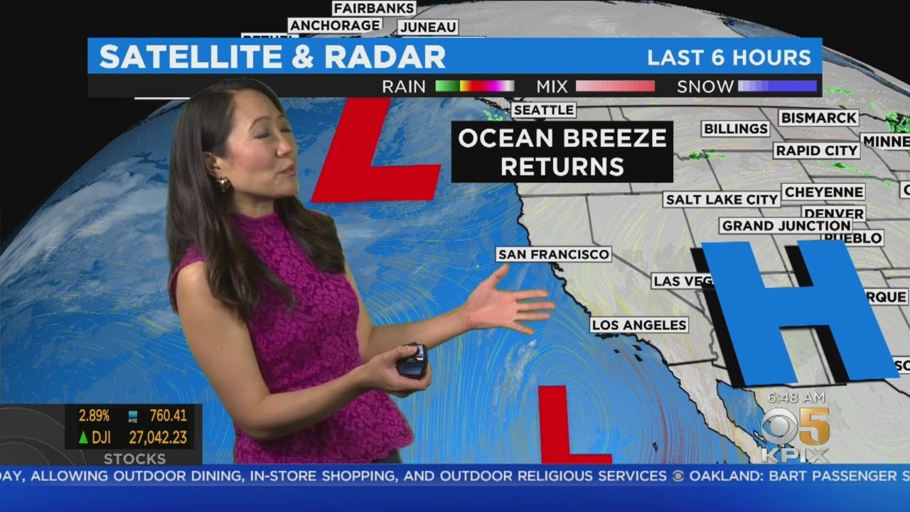 Friday Morning Weather Forecast With Mary Lee - YouTube