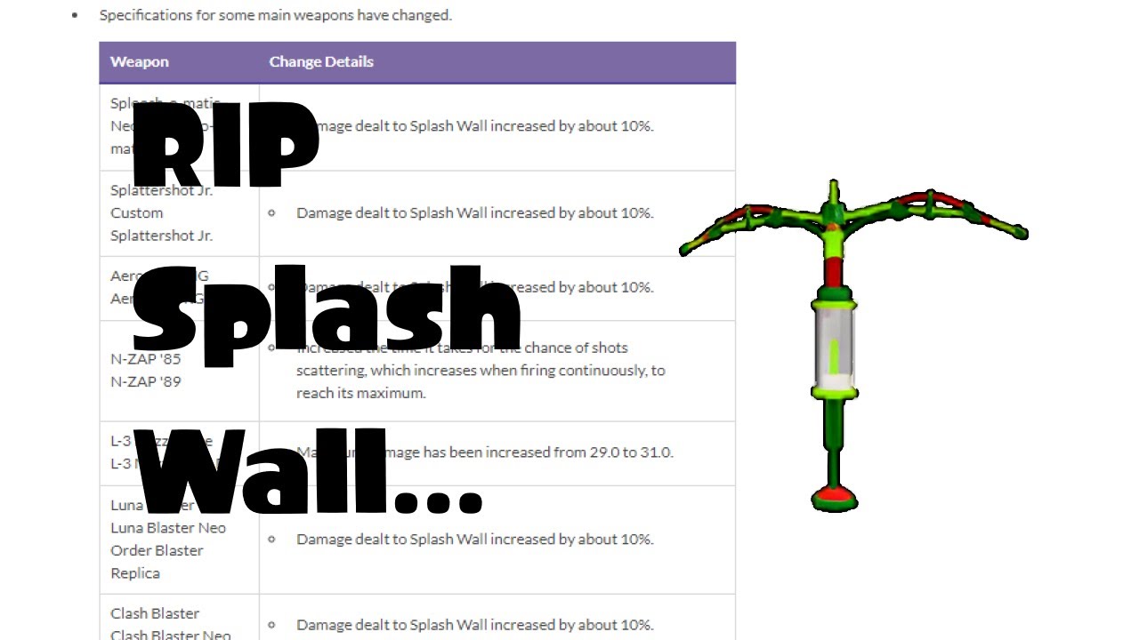 What did they DO to SPLASH WALL? (Splatoon 3 Patch 8.0.0 Blind Reaction) - YouTube