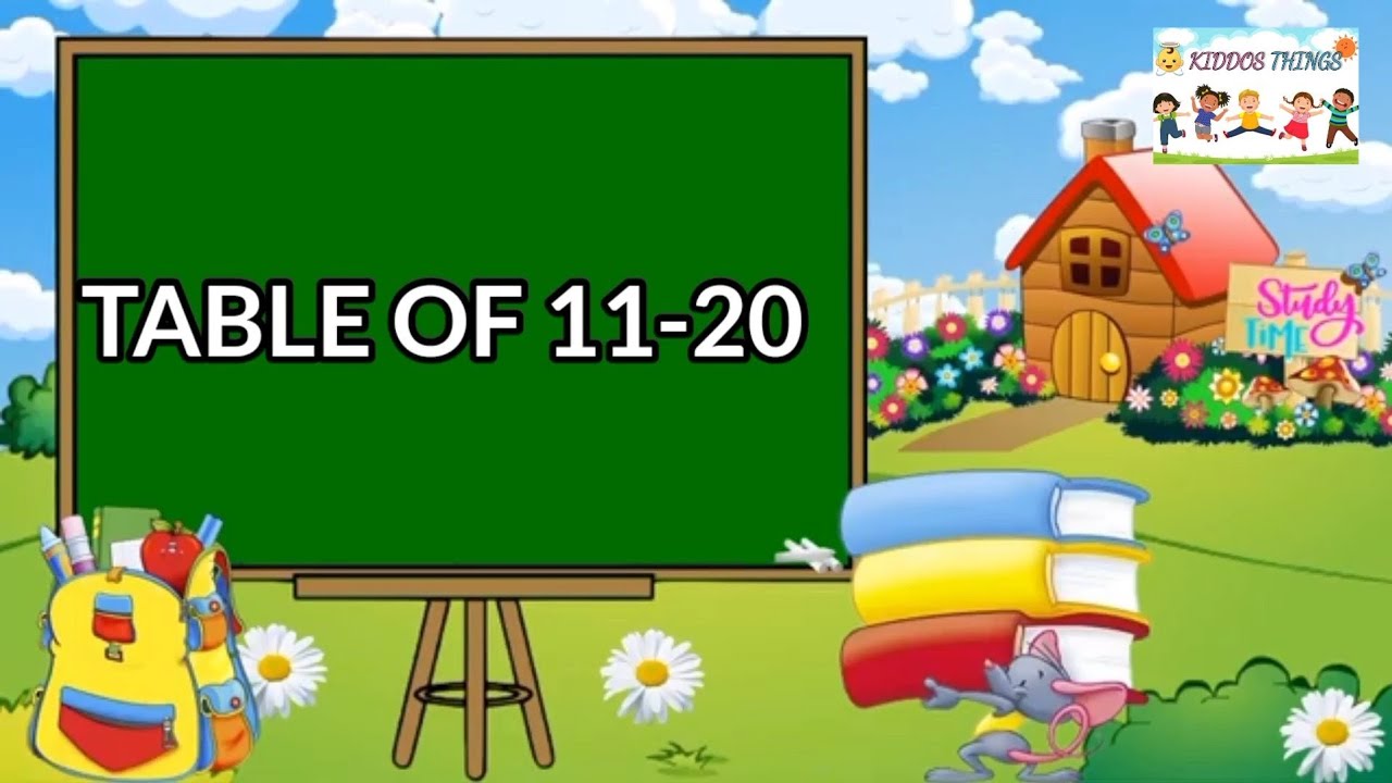 Learn Multiplication Table Of 11 To 20 TABLE OF 11 20 11 To 20 learn-multiplication-table-of-11-to-20-table-of-11-20-11-to-20