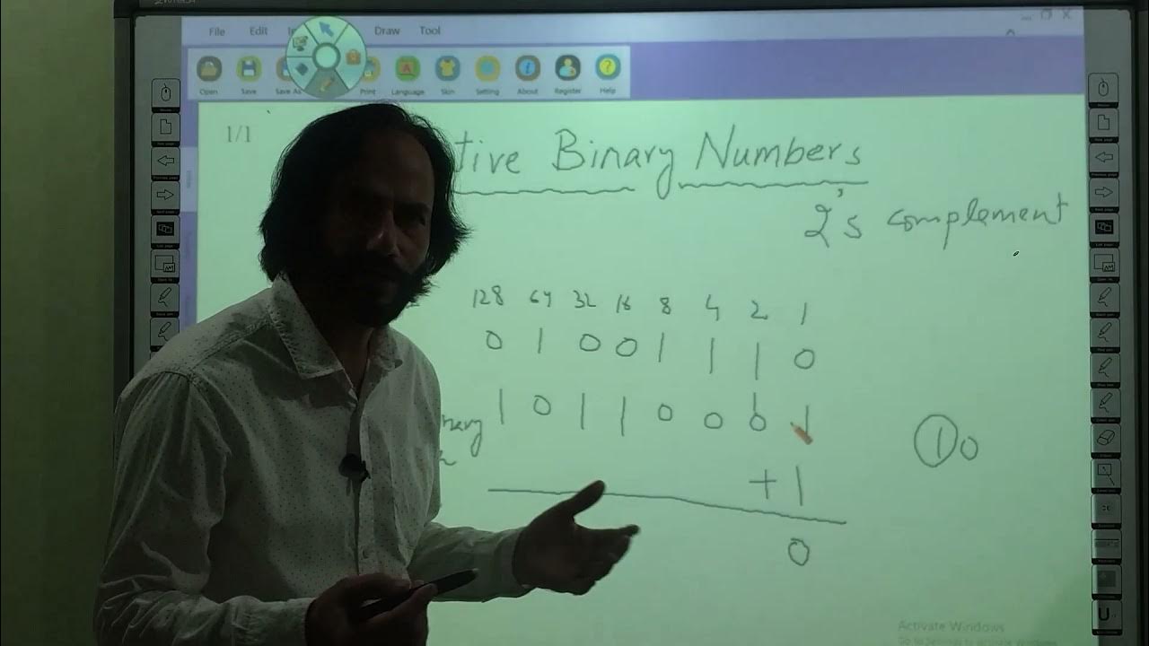 Negative Binary Numbers YouTube negative-binary-numbers-youtube