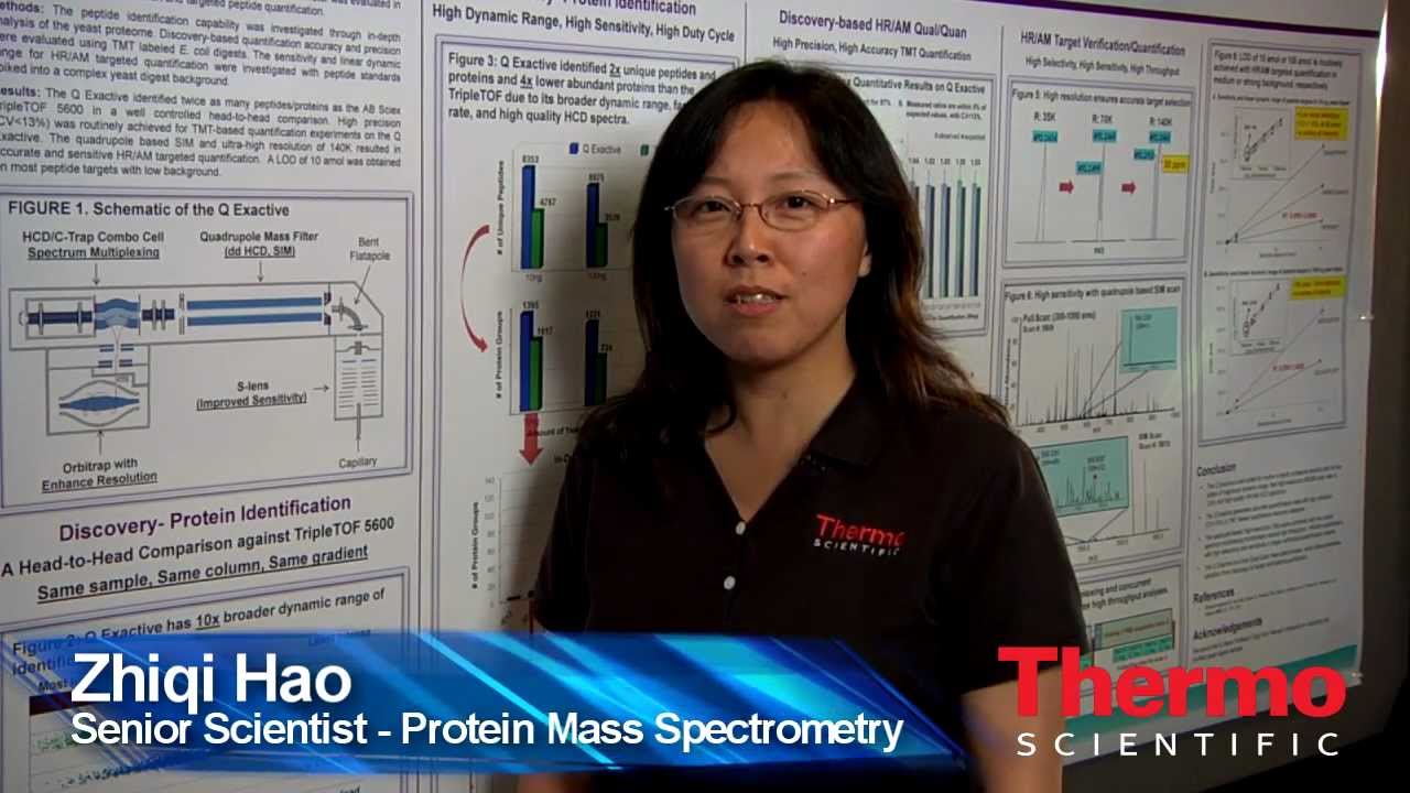 Qual-Quan HR/AM Mass Spectrometer for Routine Discovery and Target ...