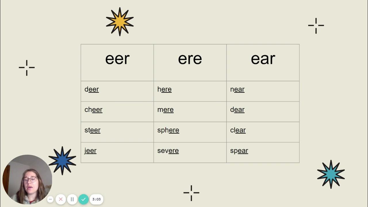 Grade 2 Unit 4 Week 4 - R Controlled Vowels (eer, ere, ear) - YouTube
