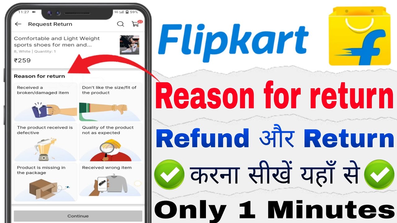 Reason For Return Flipkart / Flipkart Me Refund Aur Return Kaise Kare ...