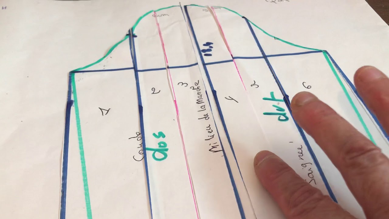 Patron de la manche papillon - YouTube