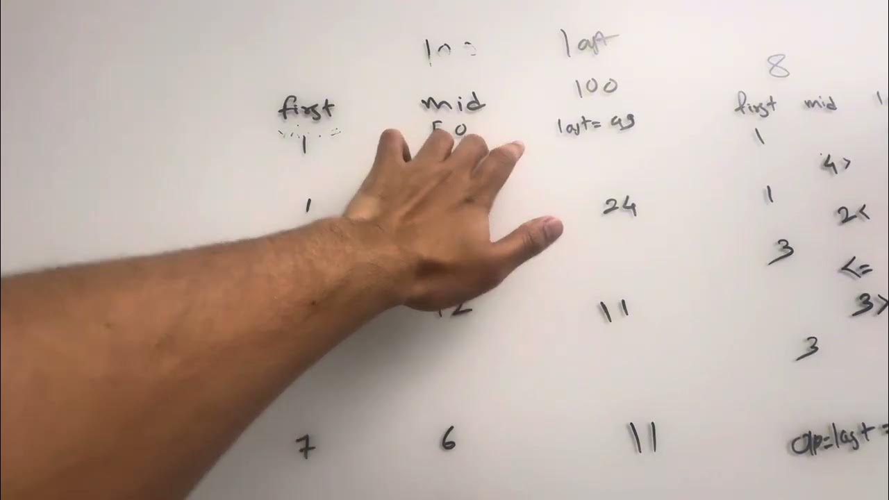 Square root Leetcode easy problem - YouTube
