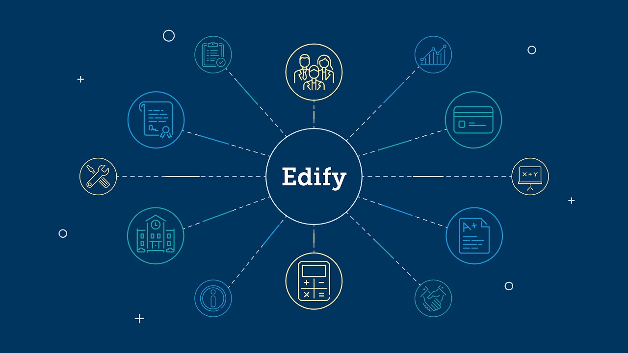 EAB Edify Overview - YouTube