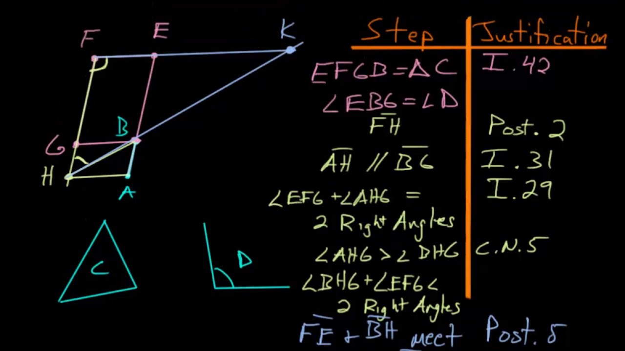 Euclid's Elements Book 1: Proposition 44, Constructing a Parallelogram 2 - YouTube