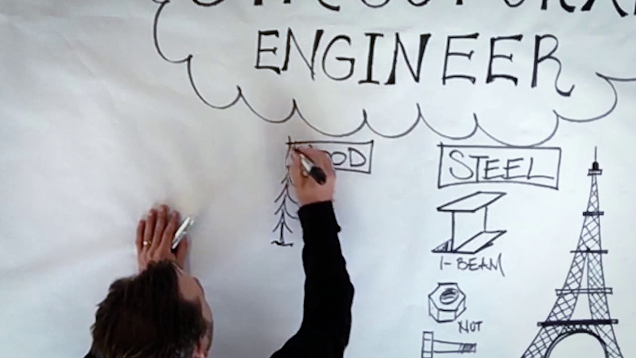Structural Engineering - Imagine A Better World - YouTube
