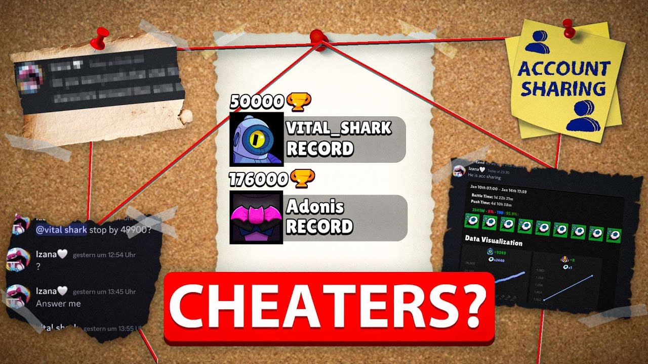 CHEATER SITUATIE IS CRAZY.. - YouTube