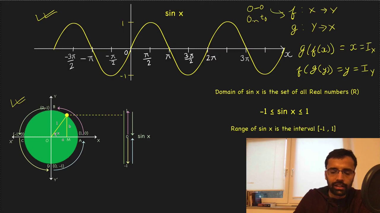 Class 12 Maths | Chapter 2.1 Inverse Trigonometric Functions sin ...