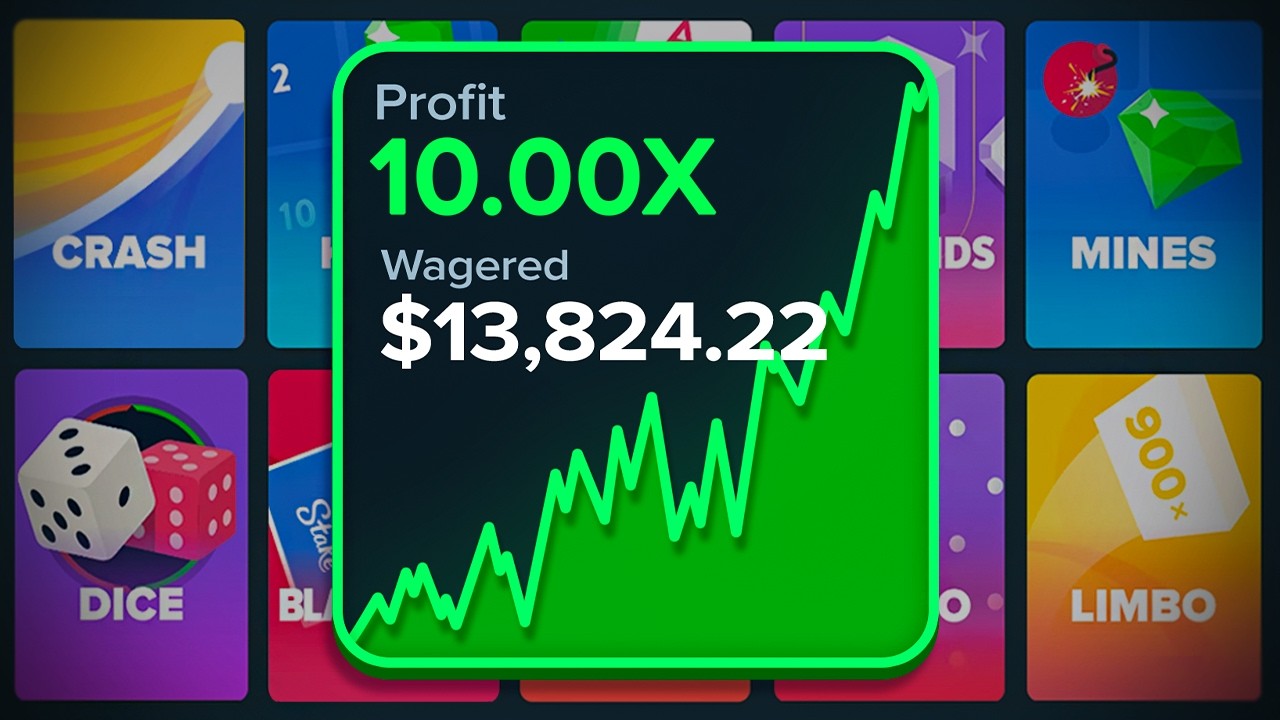 I TRIED THE 10X CHALLENGE AND THIS HAPPENED.. - YouTube
