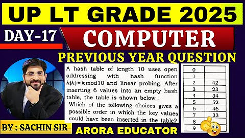 UP LT Grade Computer Classes 2025 | Arora Educator - YouTube
