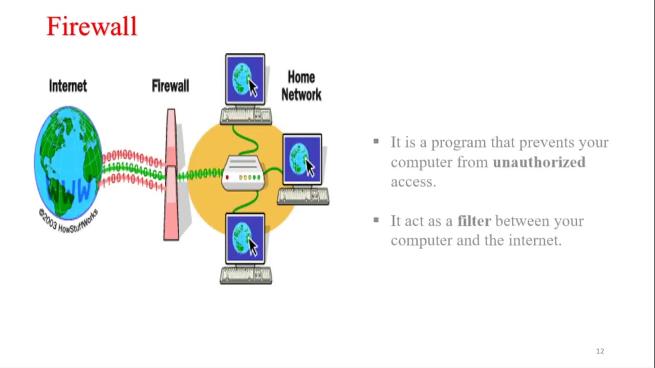 11 th Computer Sci bridge course session 3 - YouTube