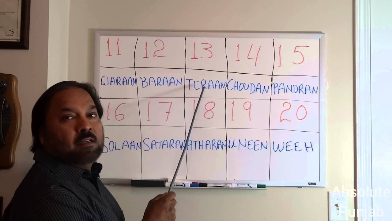 Speak Punjabi 04 Numbers 1 To 20 YouTube speak-punjabi-04-numbers-1-to-20-youtube