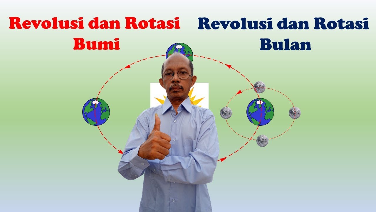 Rotasi dan Revolusi Bulan dan Rotasi dan Revolusi Bumi - YouTube