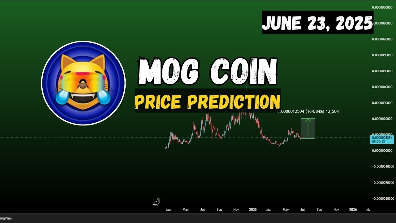 Mog coin price prediction today | Mog crypto June 23, 2025 - YouTube
