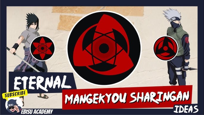All Sharingan Forms