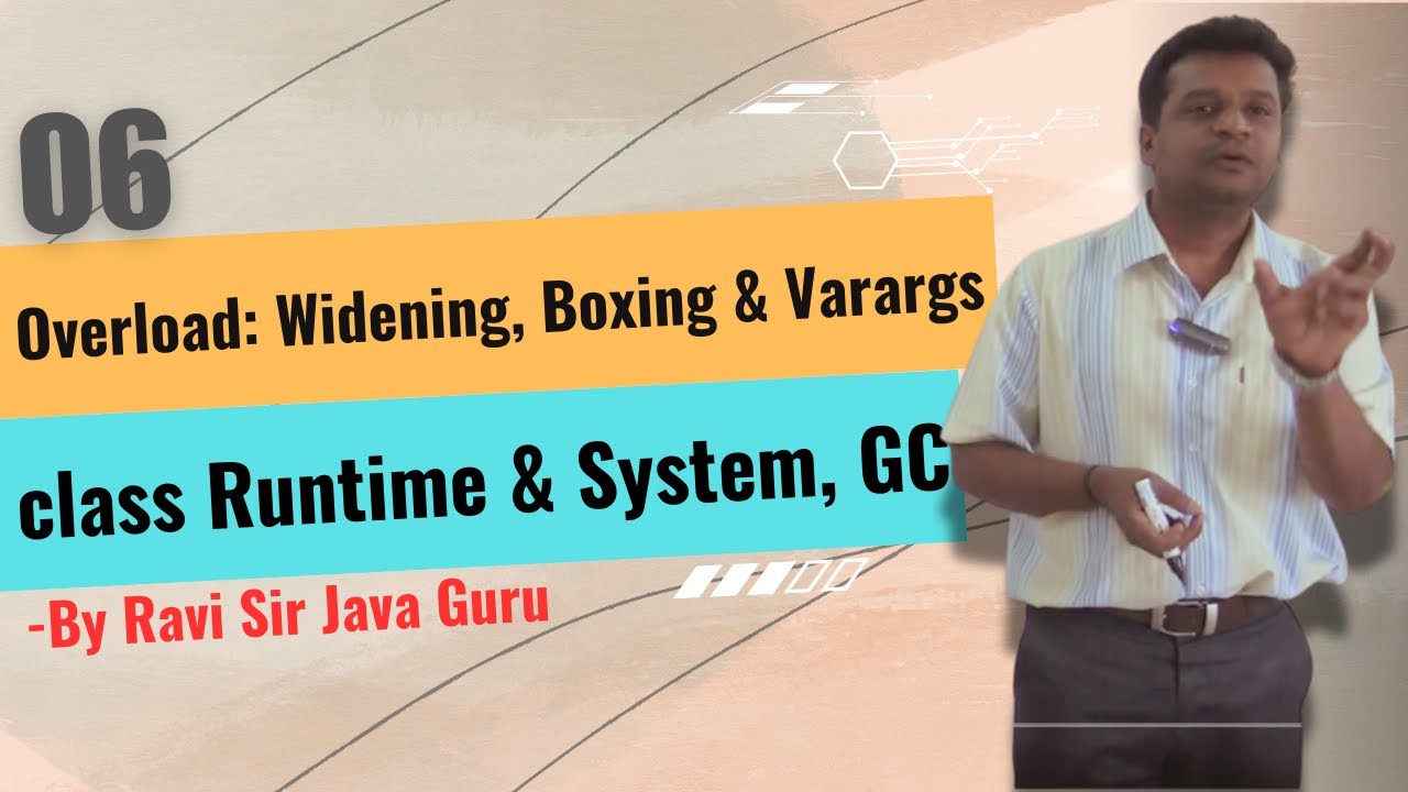 06 -Overload with Widening, Boxing & Varargs, class Runtime & System ...