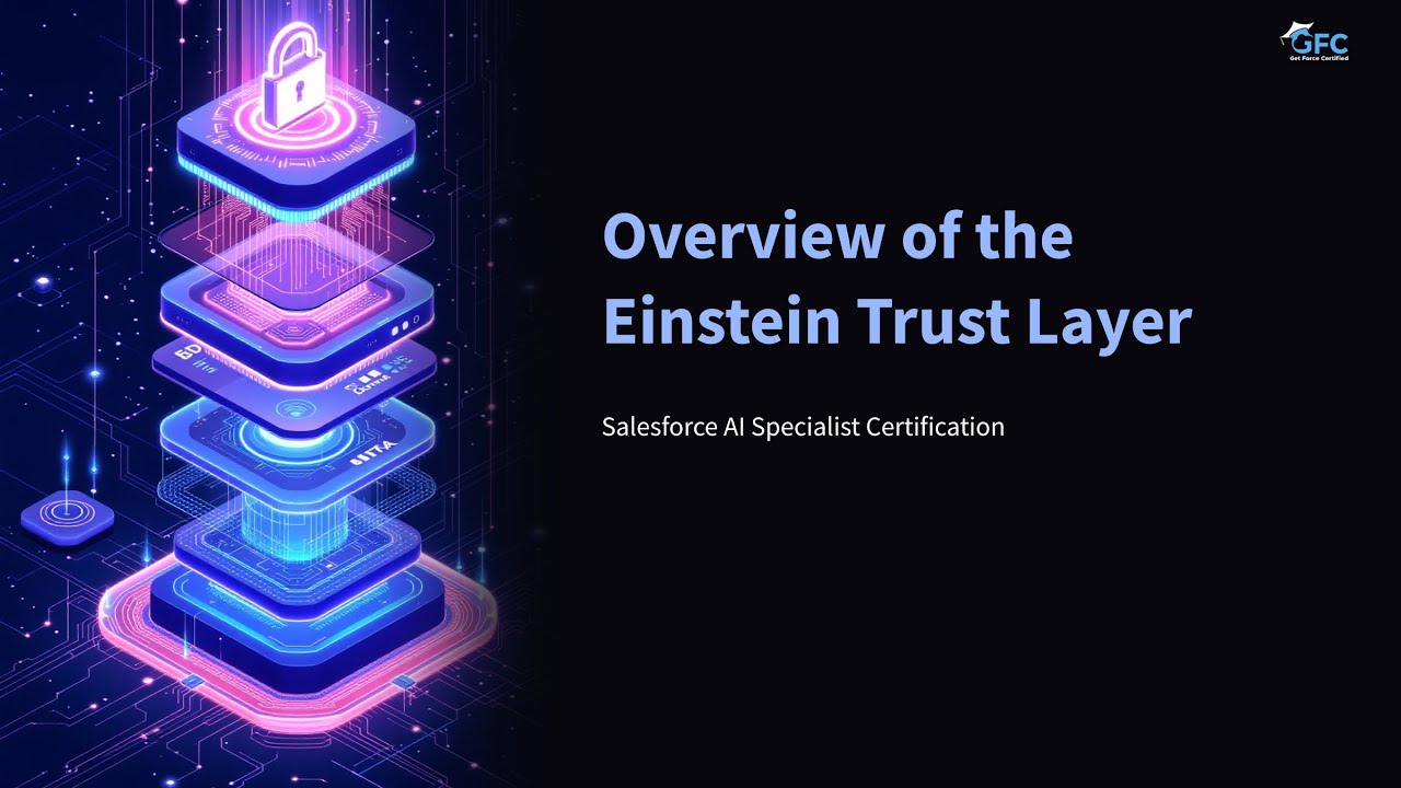 Salesforce AI Specialist Certification - Einstein Trust Layer Overview ...