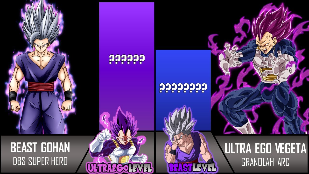 Beast Gohan Vs Ultra Ego Vegeta All Forms Power Levels Over The Years ...