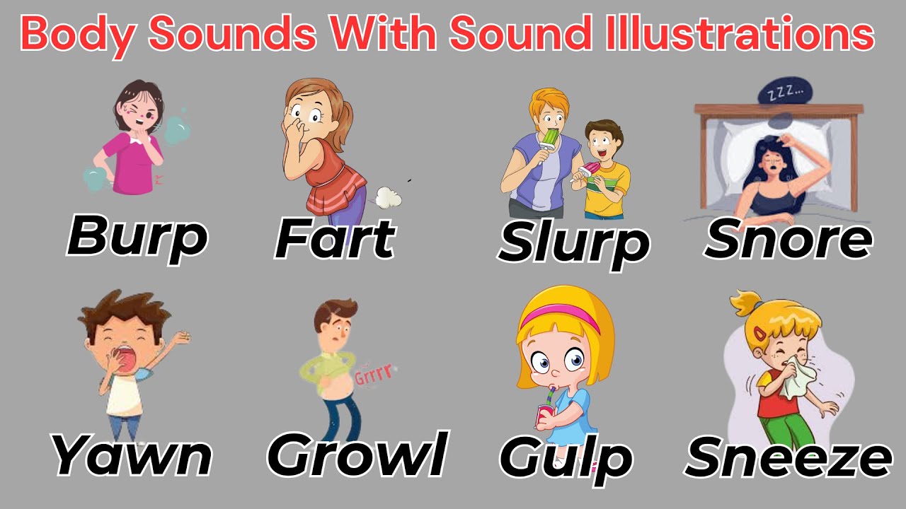 Body Sound Vocabulary With Sound Illustrations || Learn English ...