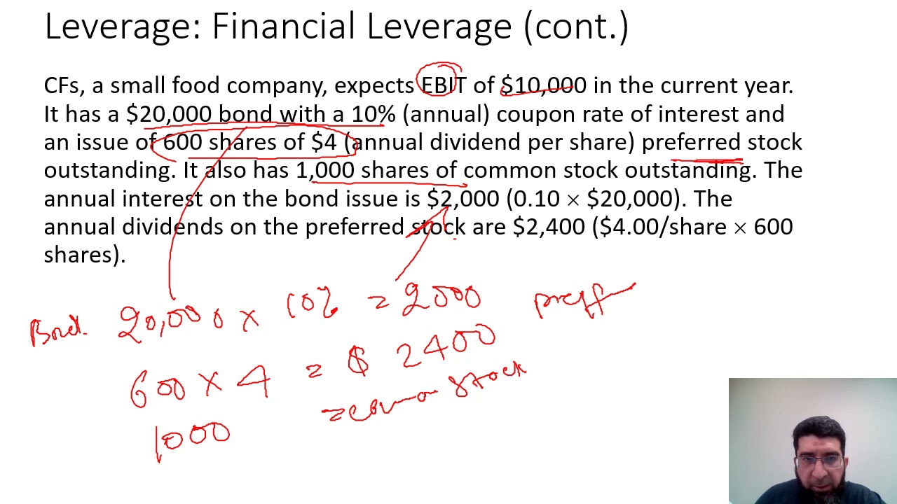 Leverage and Capital Structure - Operating, Financial and Total ...