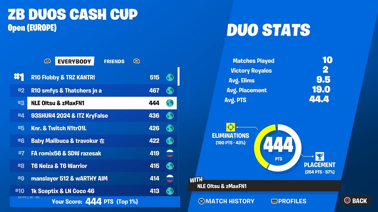 How I Placed 3rd And Qualified To The Cash Cup Finals - YouTube