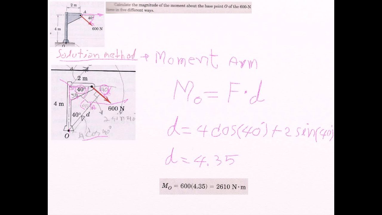 Engineering Mechanics (Statics) - Moment Arm by changwat1 on skype ...