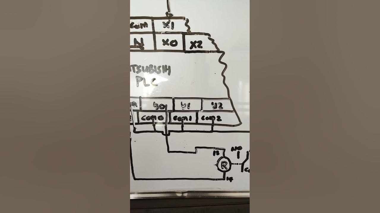 Mitsubishi PLC Inputs and Output wiring details. How to become a BMS Engineer by Santos C ...