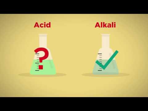 How To Do Titration? - YouTube