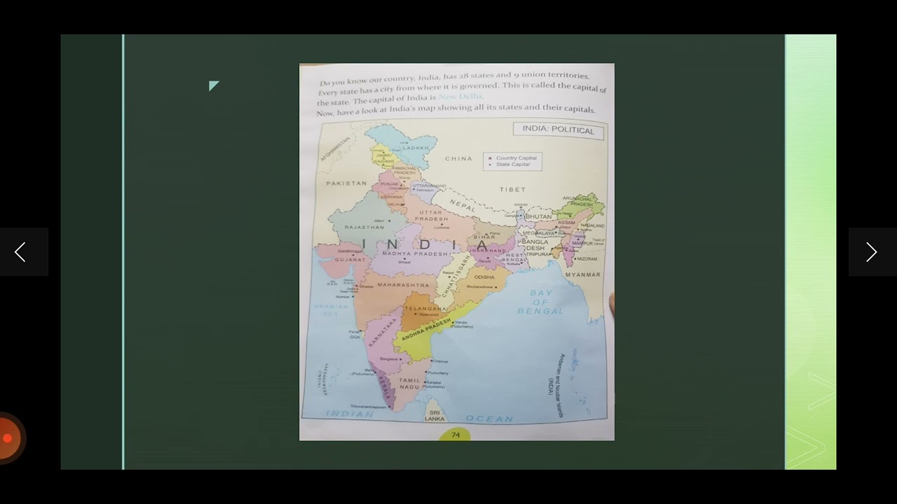 class 2 Evs Maps of India - YouTube