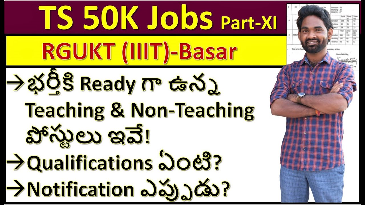 RGUKT IIIT Basar Upcoming Notifications 2021 | Mende Suresh - YouTube