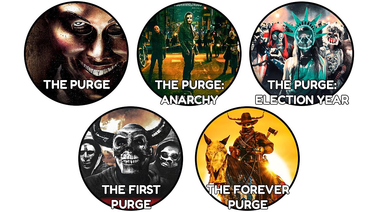 Every Purge Movie Explained - YouTube