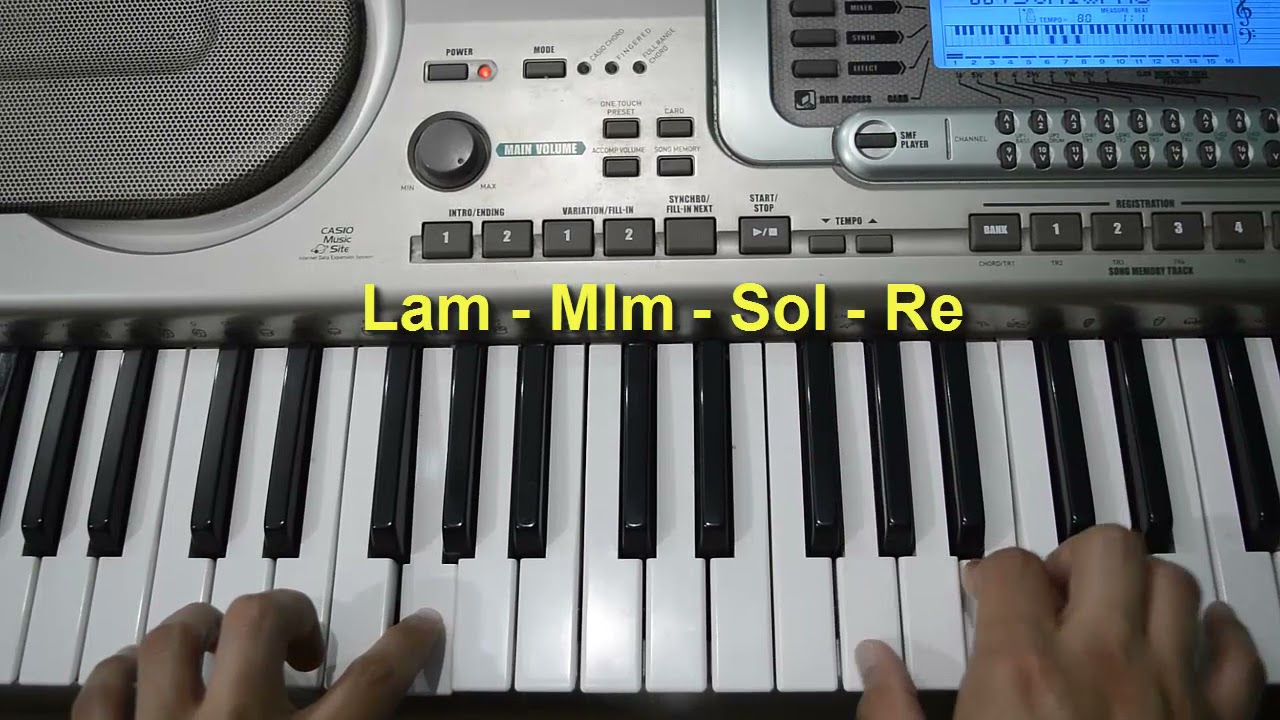 Pepas - Farruko (TUTORIAL-PIANO) - YouTube