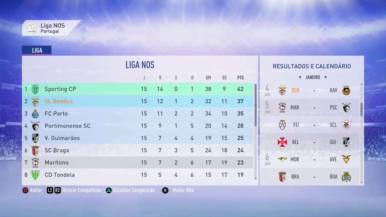 Modo carreira slb#4 - YouTube