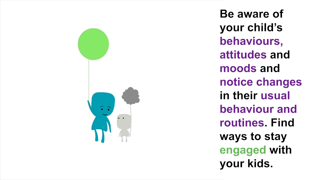 Monitoring your Child's Behaviour - YouTube